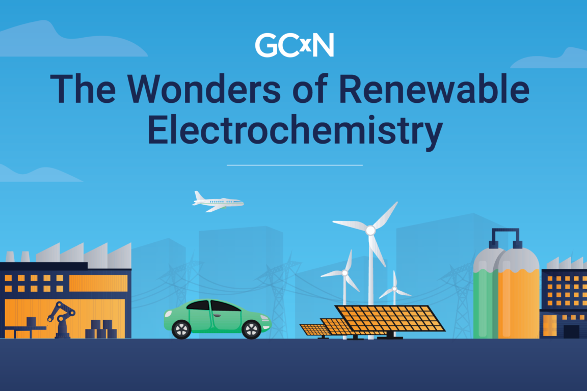 Shell GameChanger Powered by NREL